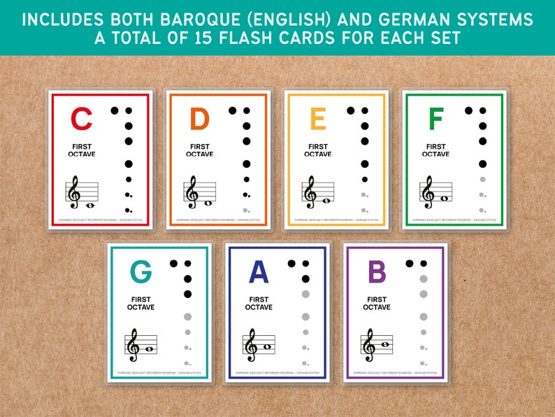 Basic Soprano Recorder Fingering Flash Cards V2 Printable Key of C ...
