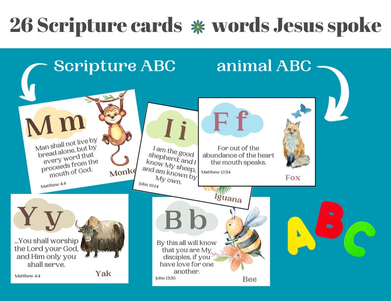 ABC Kids Bible Verses | ABC Animal Cards | NKJV New Testament | Words ...