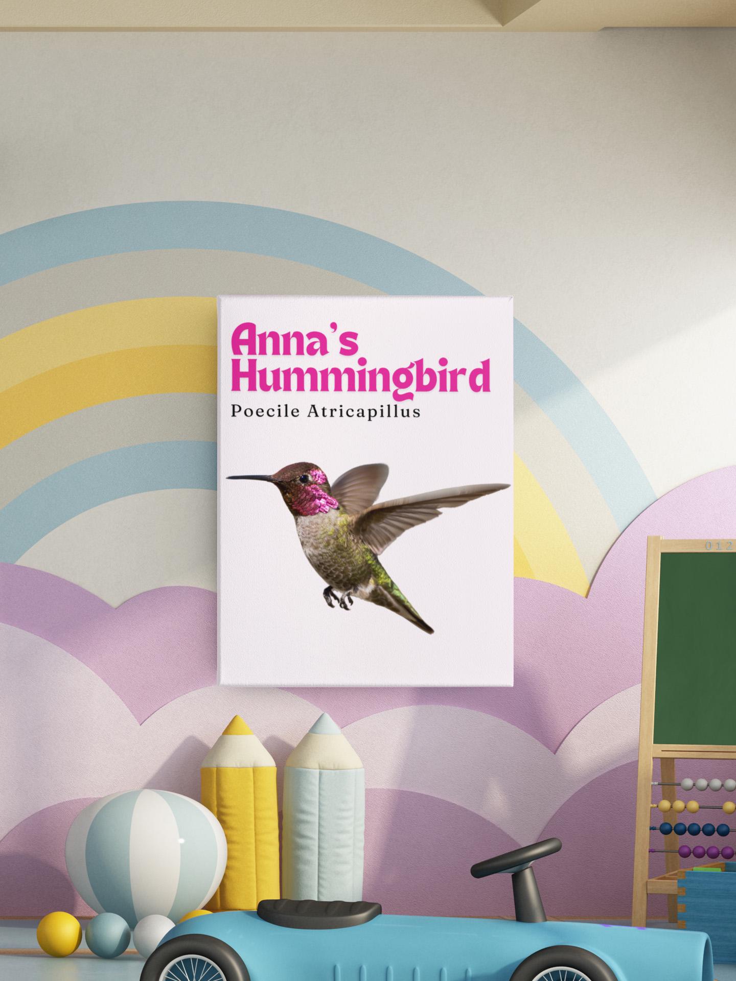 Educational Birds Poster, Common Birds Print, Printable Wall Art, Set ...