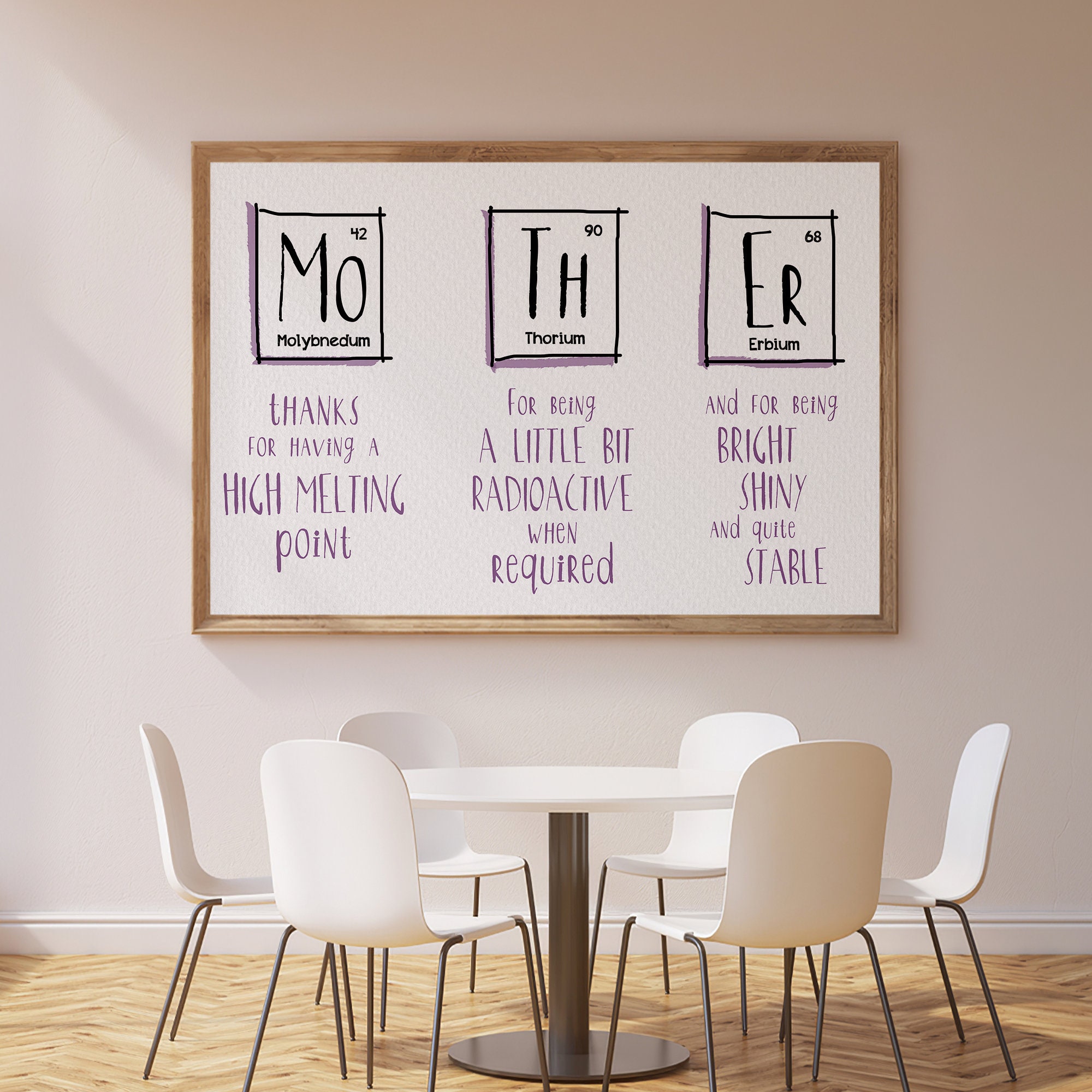 Mo Th Er Mother Periodic Table Chemistry Art Print Funny - Etsy