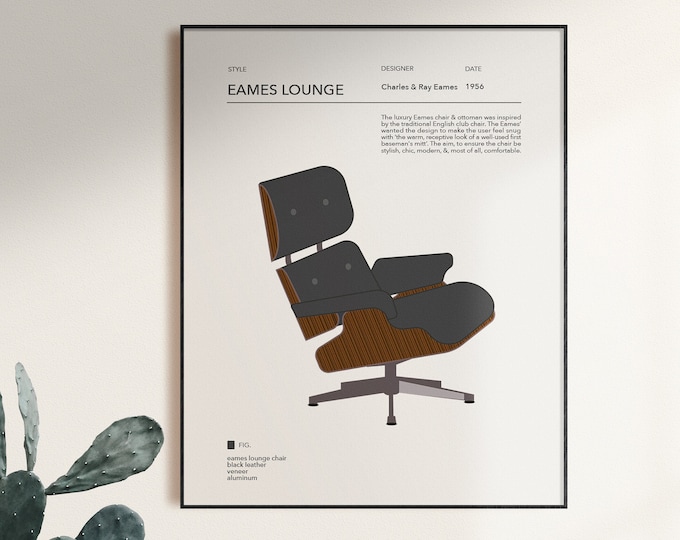 Eames Lounge Chair Poster Mid Century Print Minimal Design Charles an ...