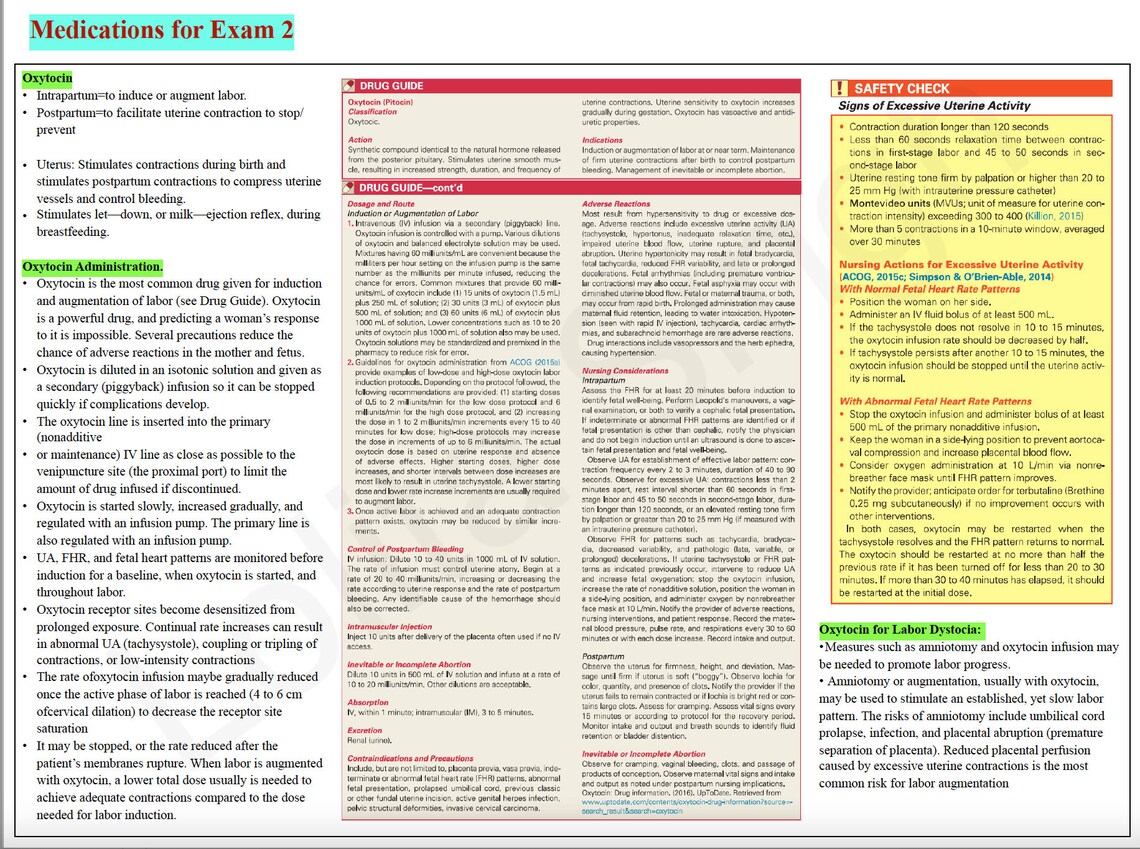Maternity Nursing Notes/study Guides - Foundations of Maternal-newborn ...
