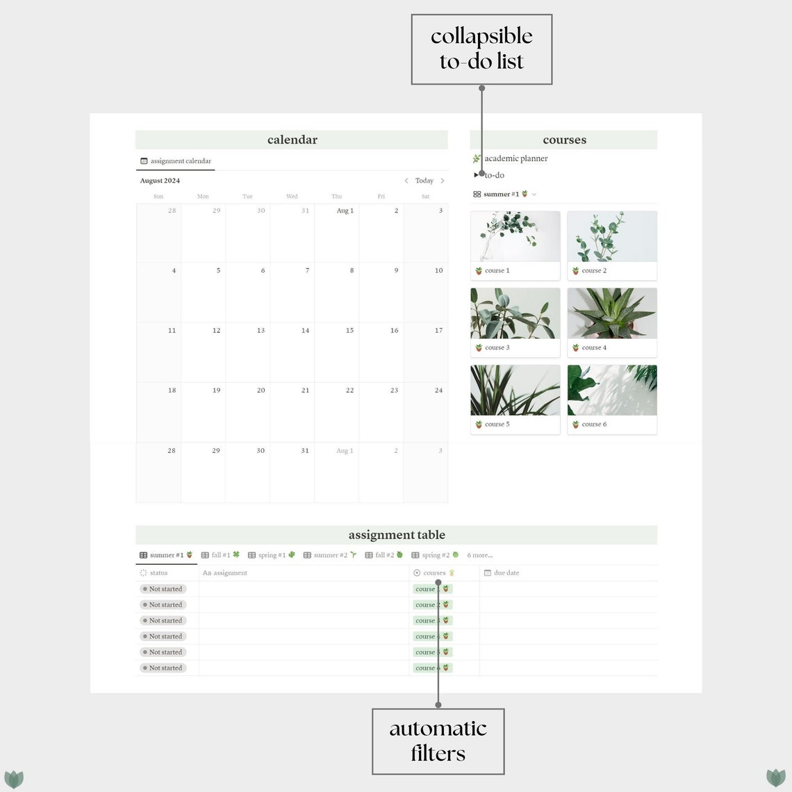 Notion Assignment Planner Template for Students - Foliage - Etsy