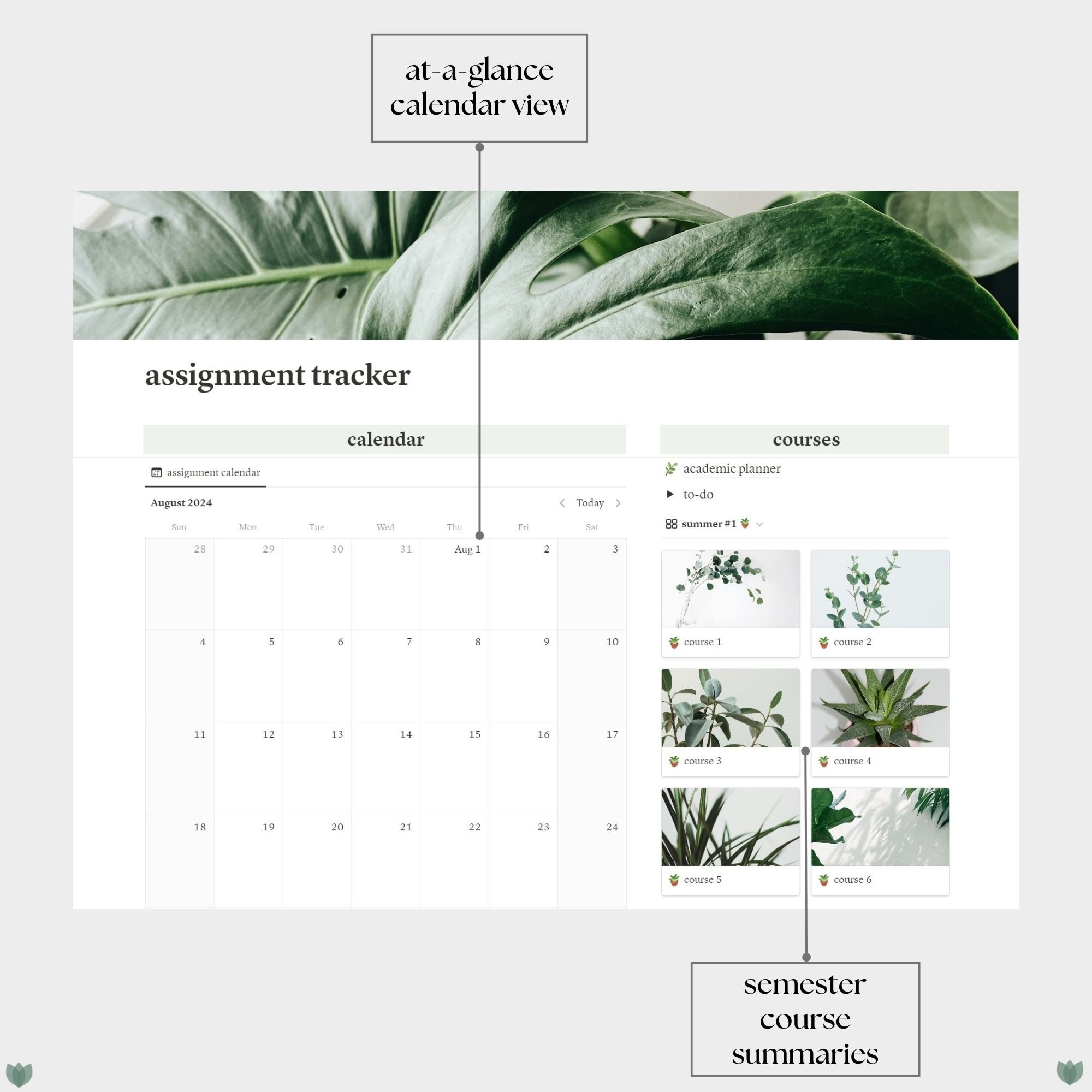 Notion Assignment Planner Template for Students Foliage - Etsy