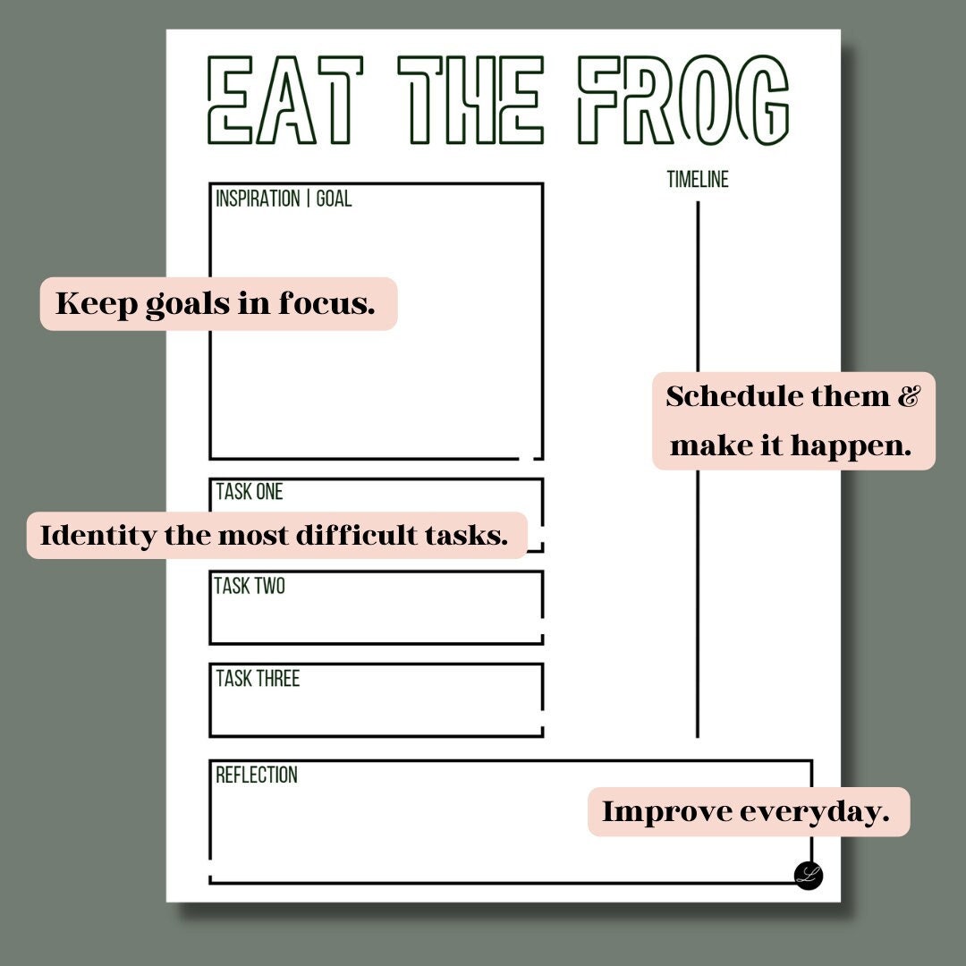 Eat the Frog Daily Priority Planner - Etsy