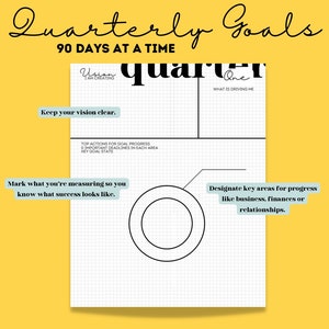 Living the Great Life Custom Daily Planner - Etsy