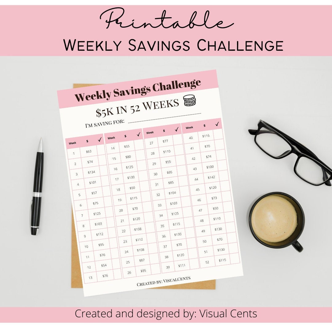 Printable 5k Weekly Savings Template - Pink | 5k Savings 52 Weeks | Digital Savings Template ...