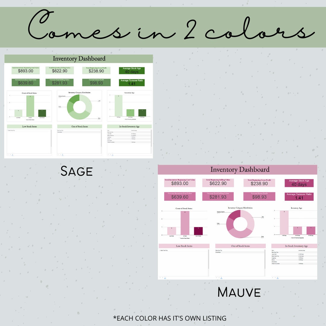 Inventory Tracker and Dashboard Sage Inventory Log Small Business ...