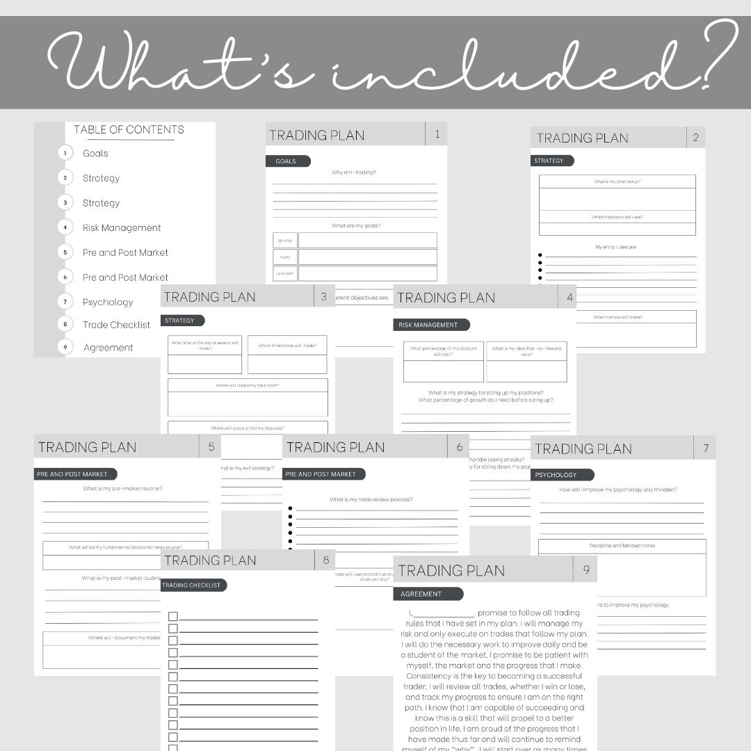 Digital Trading Plan Template | Options Trading Plan Template | Forex ...