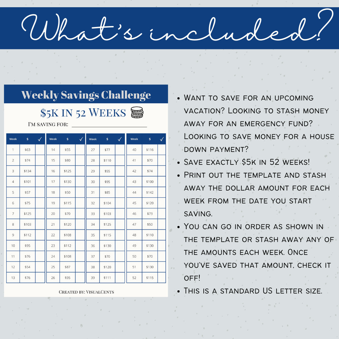 Printable 5k Weekly Savings Template - Blue | 5k Savings 52 Weeks ...