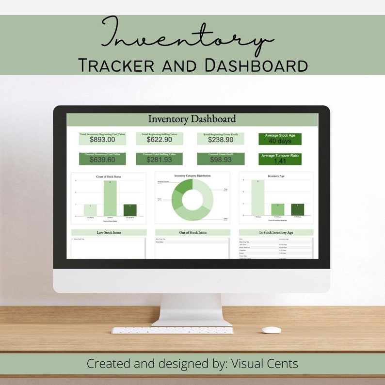 Inventory Tracker and Dashboard Sage Inventory Log Small Business ...