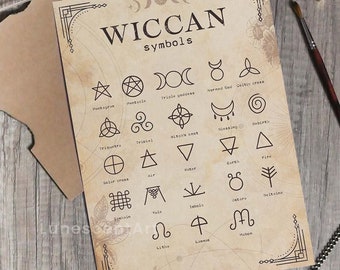 wiccan symbols keyboard