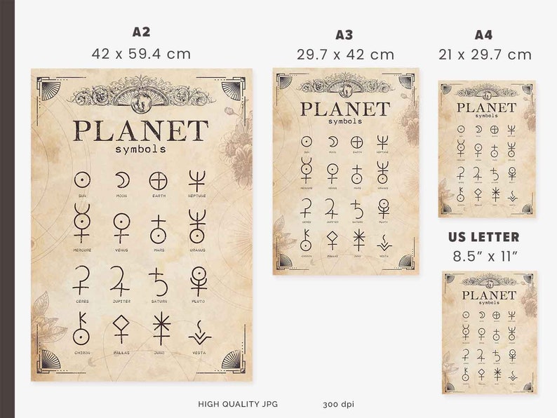 Planet Symbols Printable | Witch Symbols Book of Shadows Page, Grimoire ...
