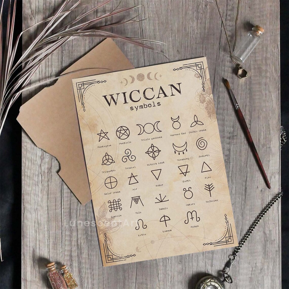 Wiccan Pagan Symbols Witch Symbols Book of Shadows Page, Grimoire Sheet ...