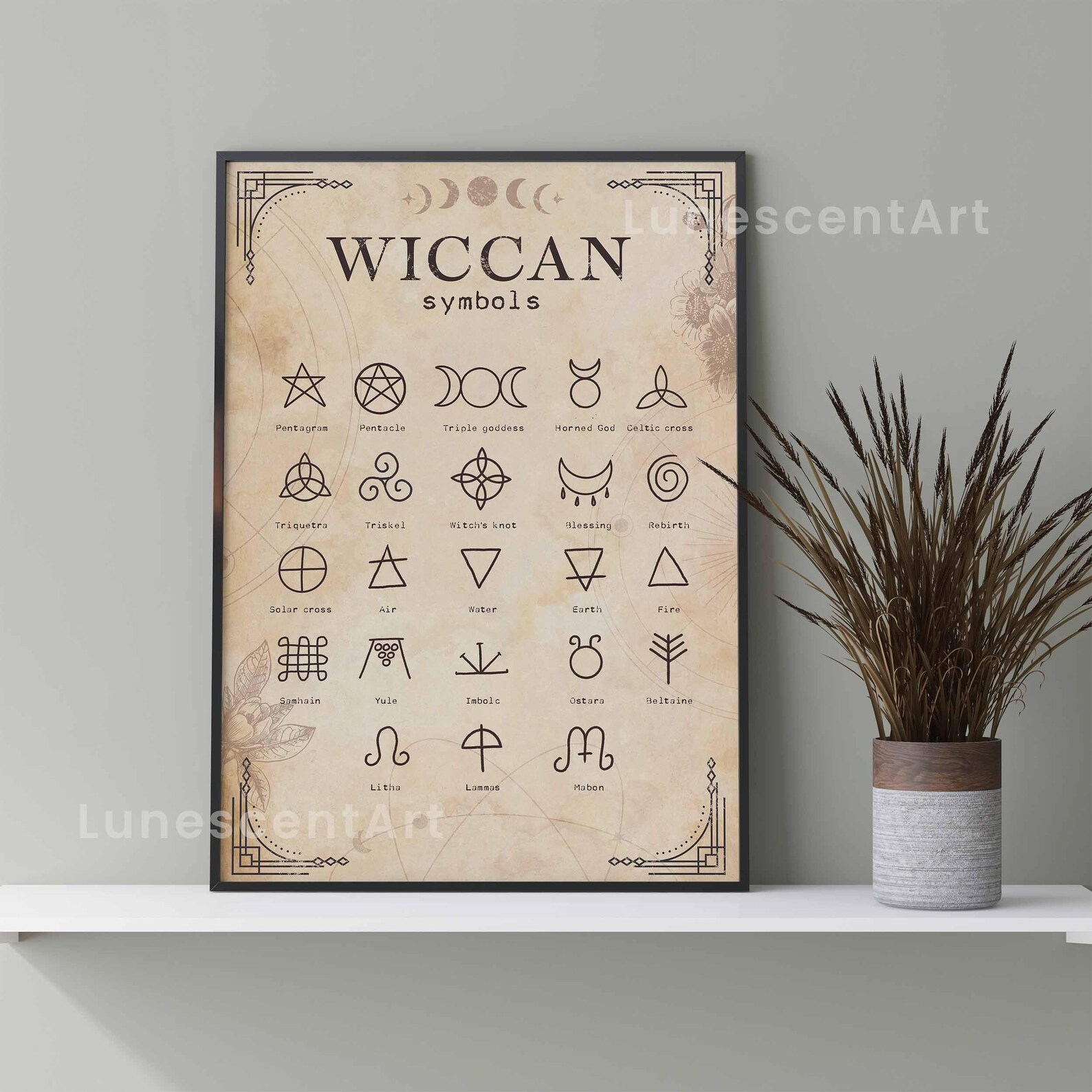 Wiccan Pagan Symbols | Witch Symbols Book of Shadows Page, Grimoire ...