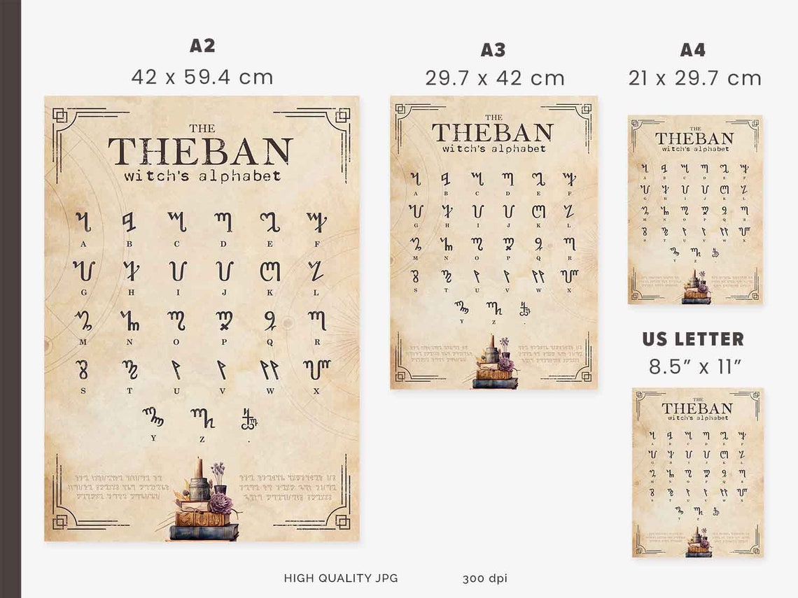 The Witch's Alphabet | Theban Alphabet Grimoire Sheet | Book of Shadow Page | Magic Secret ...