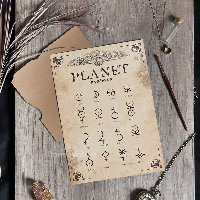 Planet Symbols Printable | Witch Symbols Book of Shadows Page, Grimoire ...
