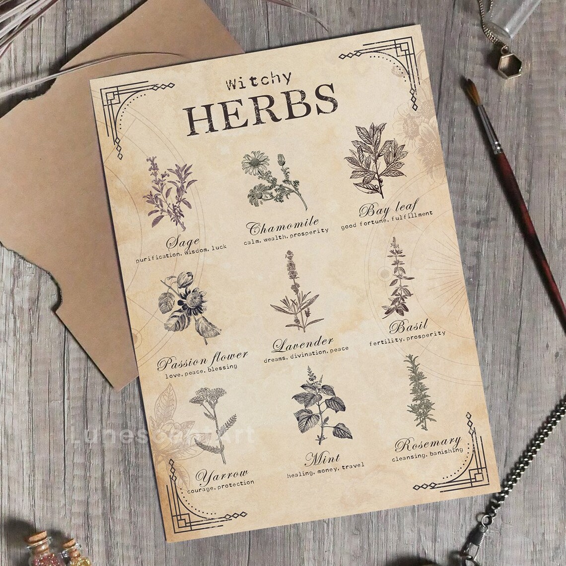 Witch Magical Herbs Poster | Witch's Apothecary | Vintage Botanical ...