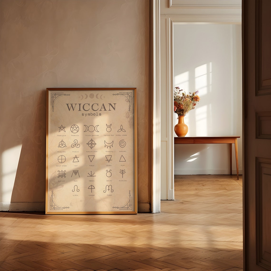 Wiccan Pagan Symbols | Witch Symbols Book of Shadows Page, Grimoire ...