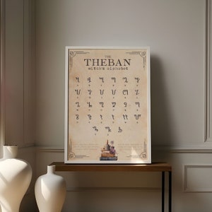 The Witch's Alphabet | Theban Alphabet Grimoire Sheet | Book of Shadow ...