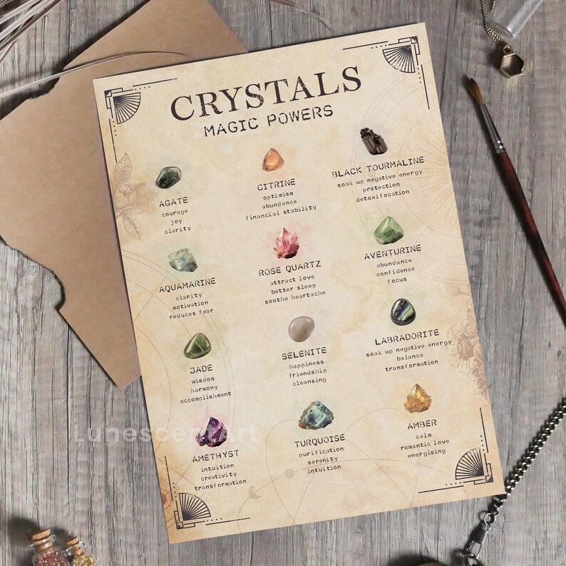 Crystal Magick Poster | Gemstones Guide | Witch Crystals | Apothecary ...