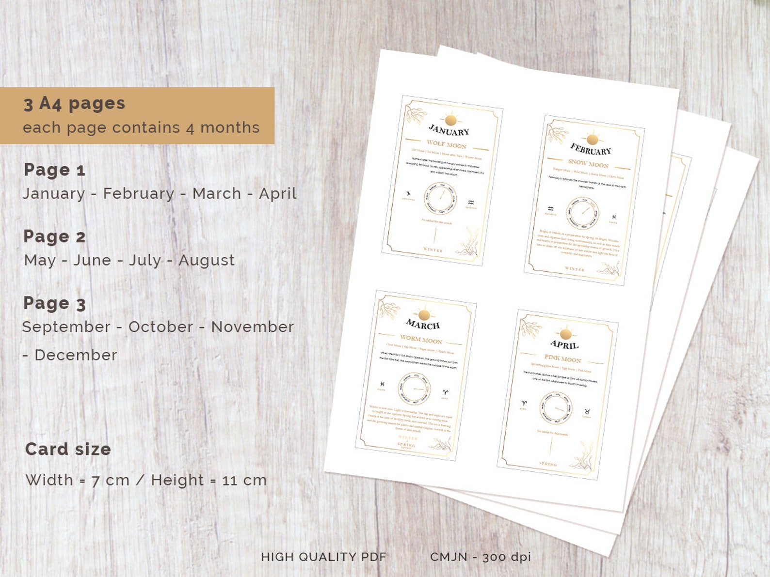 Full Moon Cards, 12 Months Printable Cards, Wiccan Wheel of Year ...