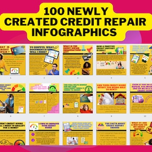 100 Credit Repair Infographics for Resale, Canva Editable Post on ...