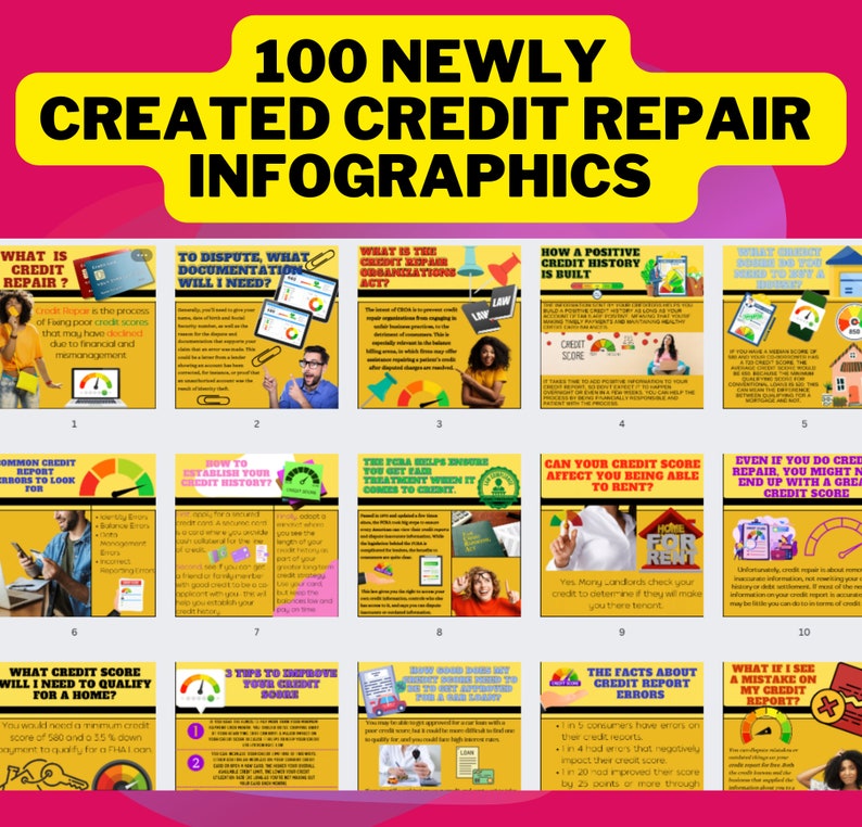 100 Credit Repair Infographics for Resale Canva Editable Post - Etsy
