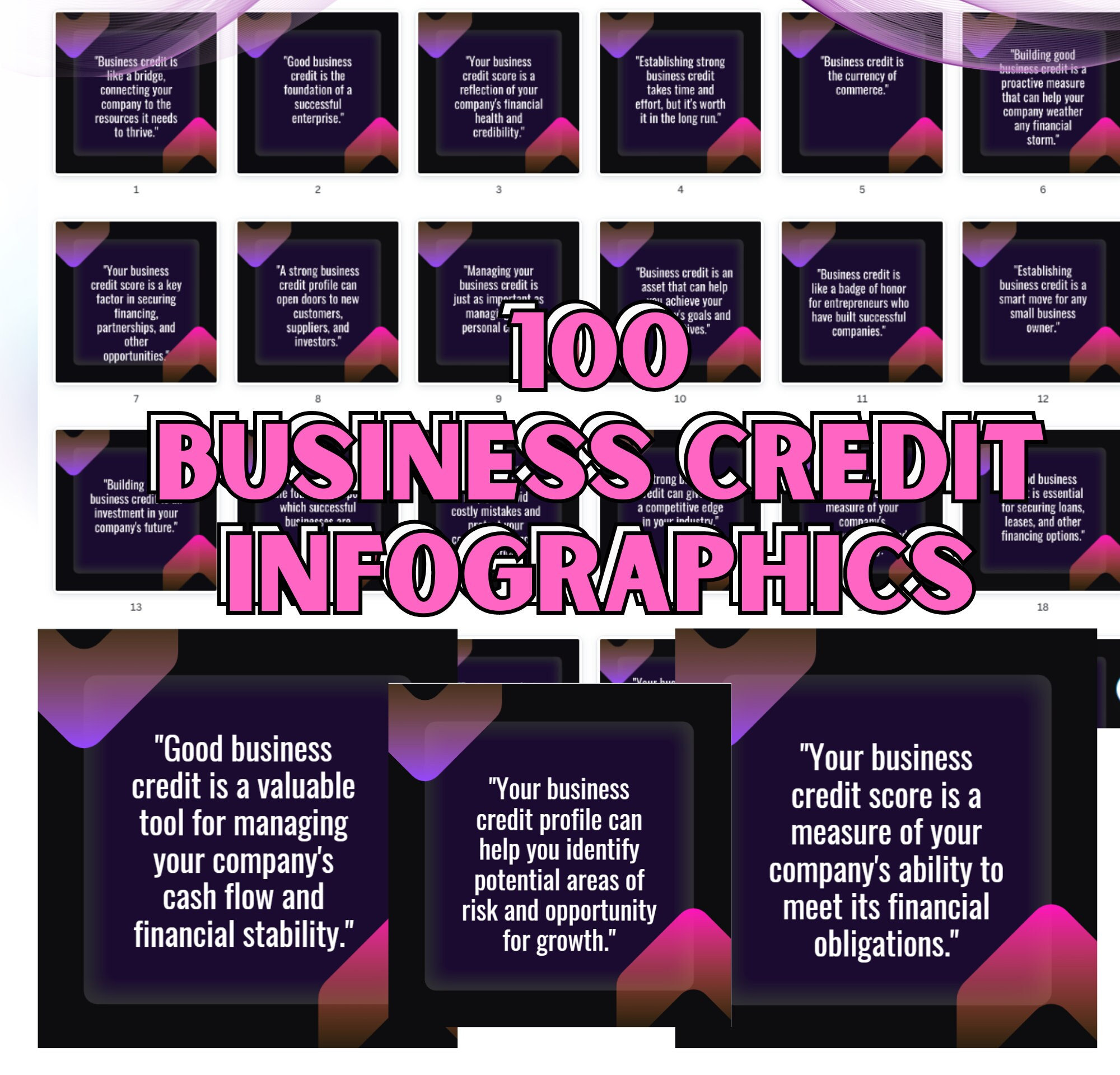 Business Credit Infographics 100 Canva Editable Build Business Credit ...