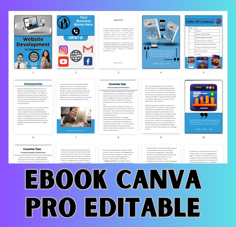 Website Development Course for Resale, Canva Pro Editable, Done for You ...