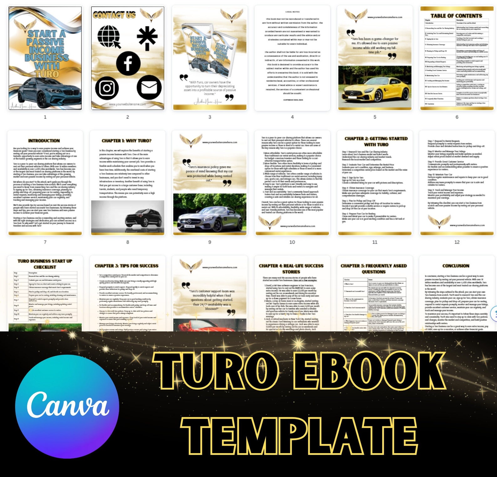 PLR- Ebook- Done for You- Turo Ebook for Resale - Canva Template-start ...