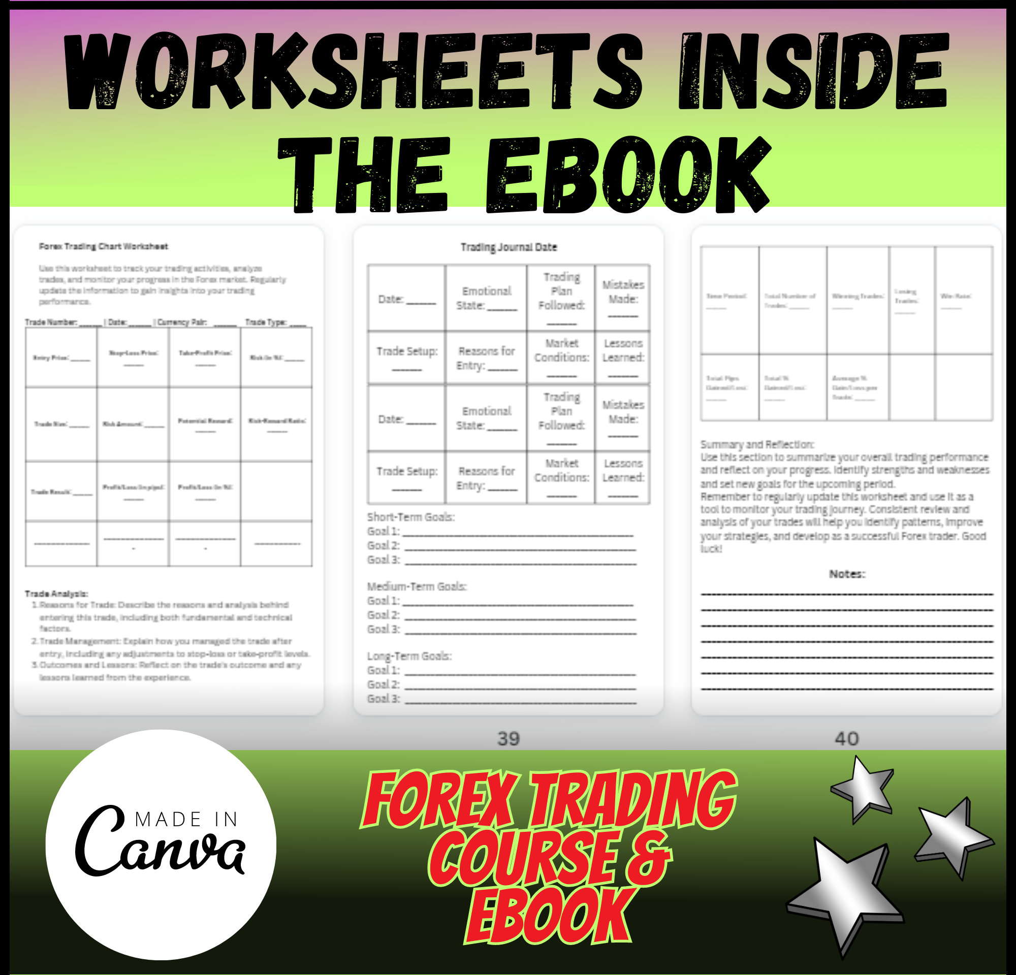 PLR Forex Trading Course With Ebook for Resale, Canva Pro Editable ...