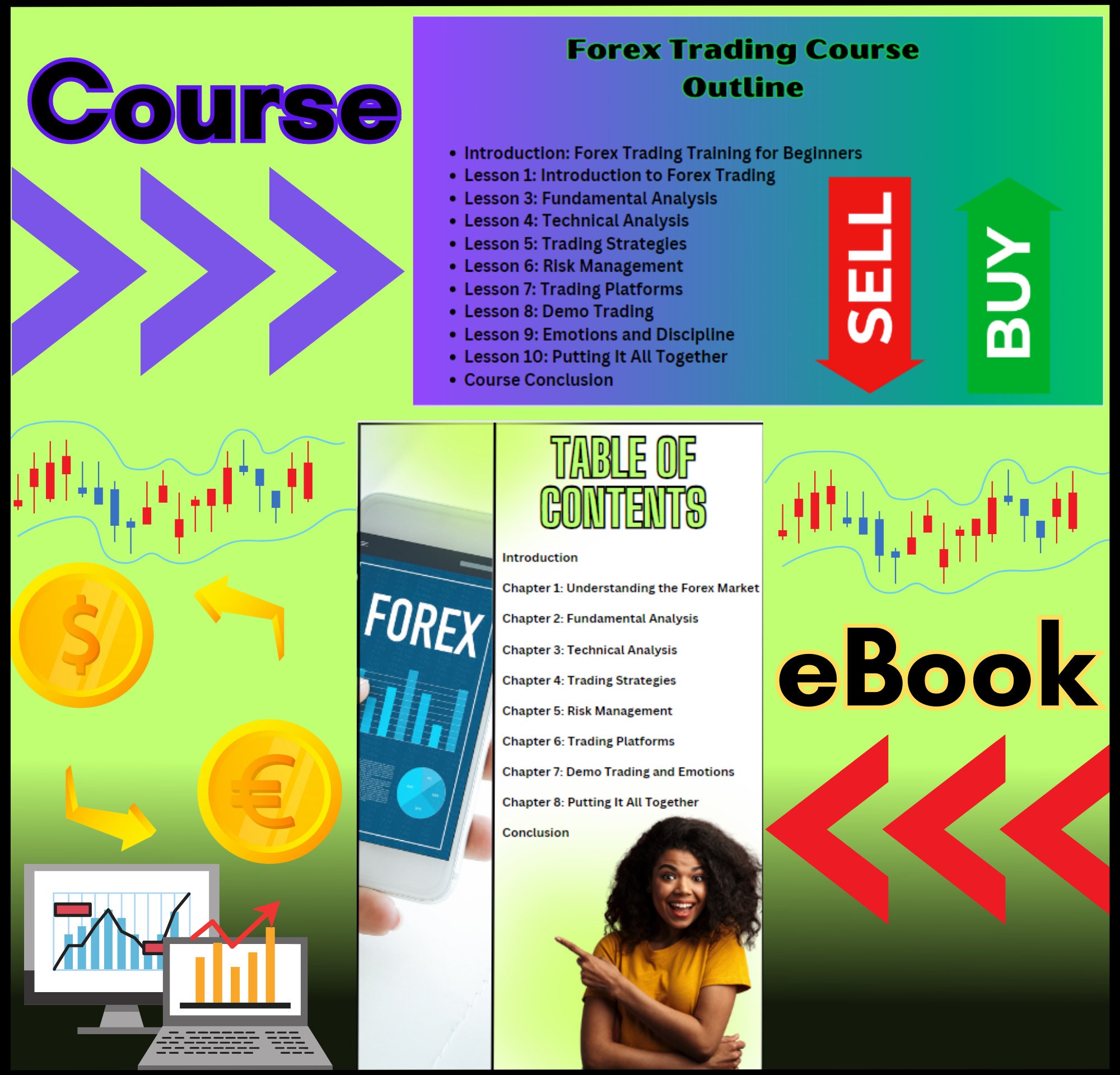 PLR Forex Trading Course With Ebook for Resale, Canva Pro Editable ...