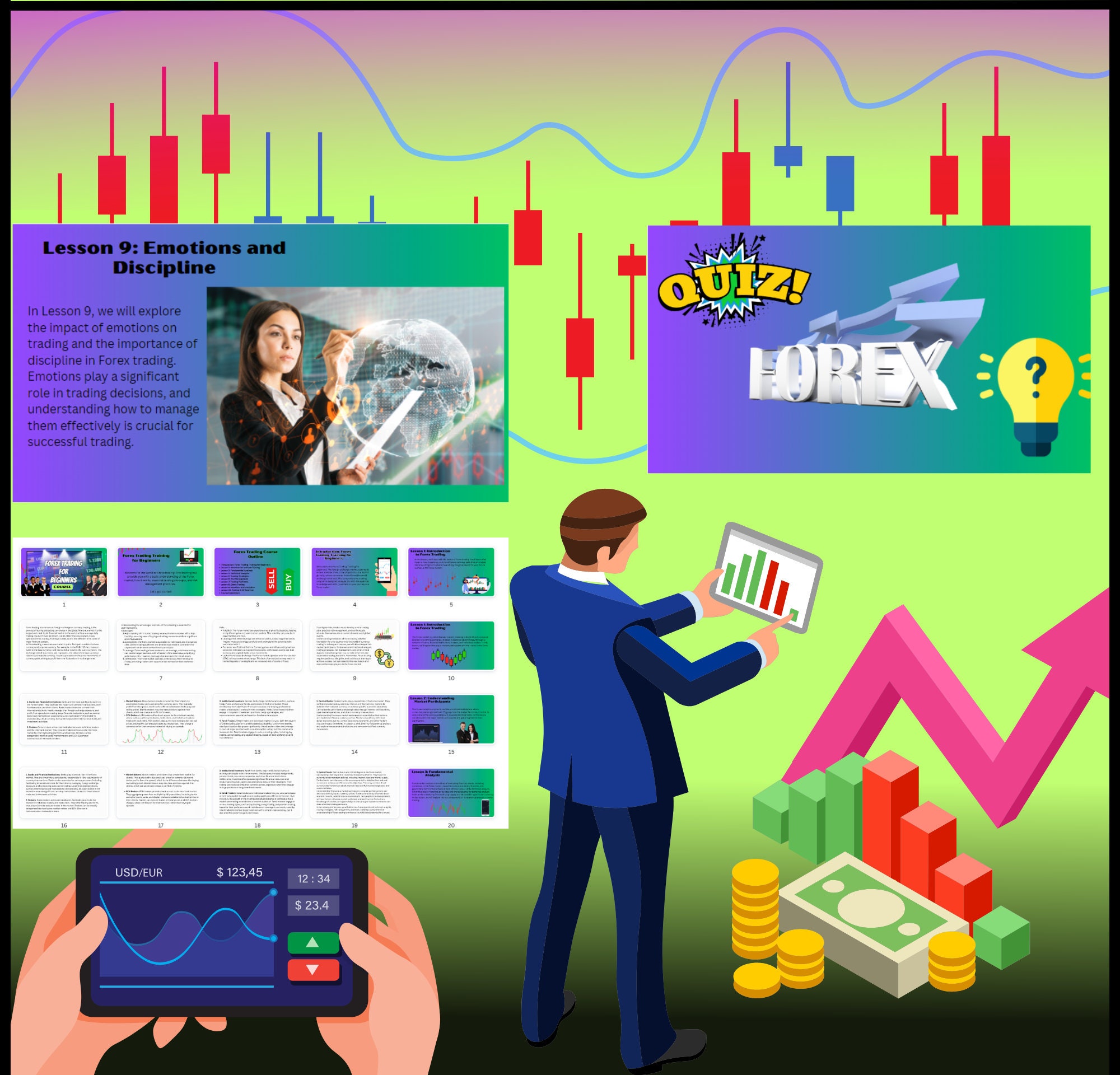 PLR Forex Trading Course With Ebook for Resale, Canva Pro Editable ...