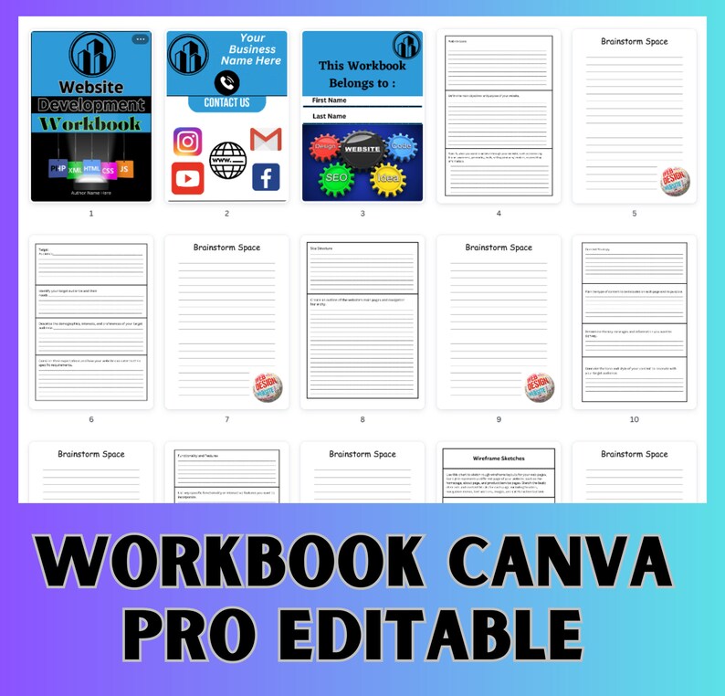 Website Development Course for Resale, Canva Pro Editable, Done for You ...