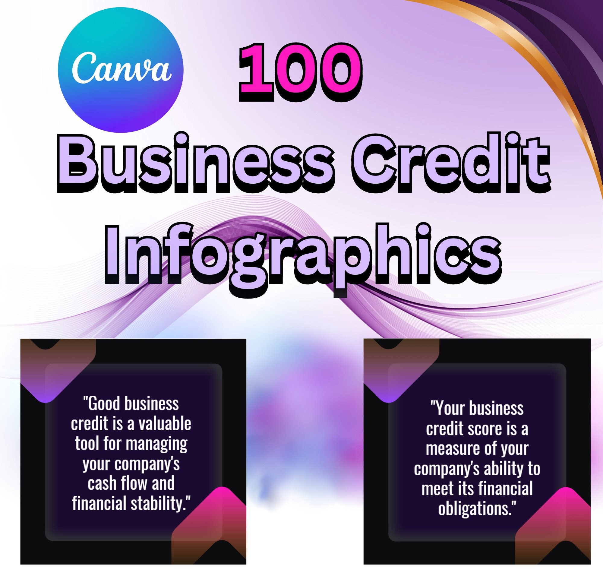 Business Credit Infographics 100 Canva Editable Build Business Credit ...