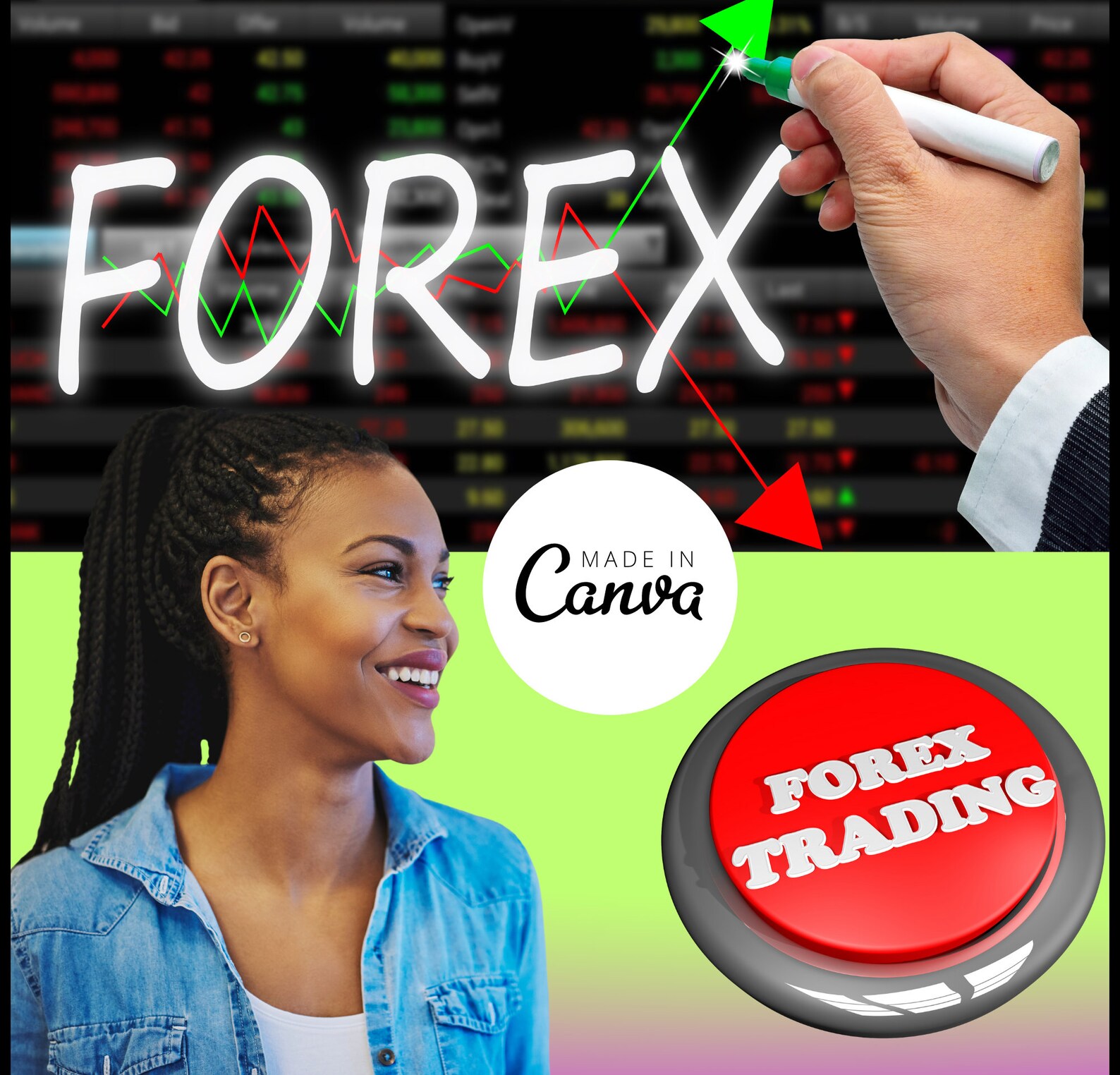 PLR Forex Trading Course With Ebook for Resale, Canva Pro Editable ...