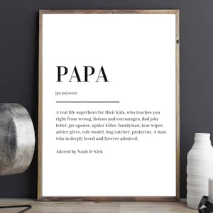 Father Daddy Dad Papa Definition Print Poster, Personalized - Version 1 ...