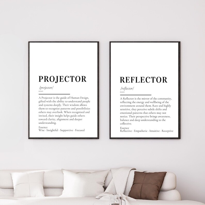 Human Design Types Definition Print Set | Generator Manifestor ...