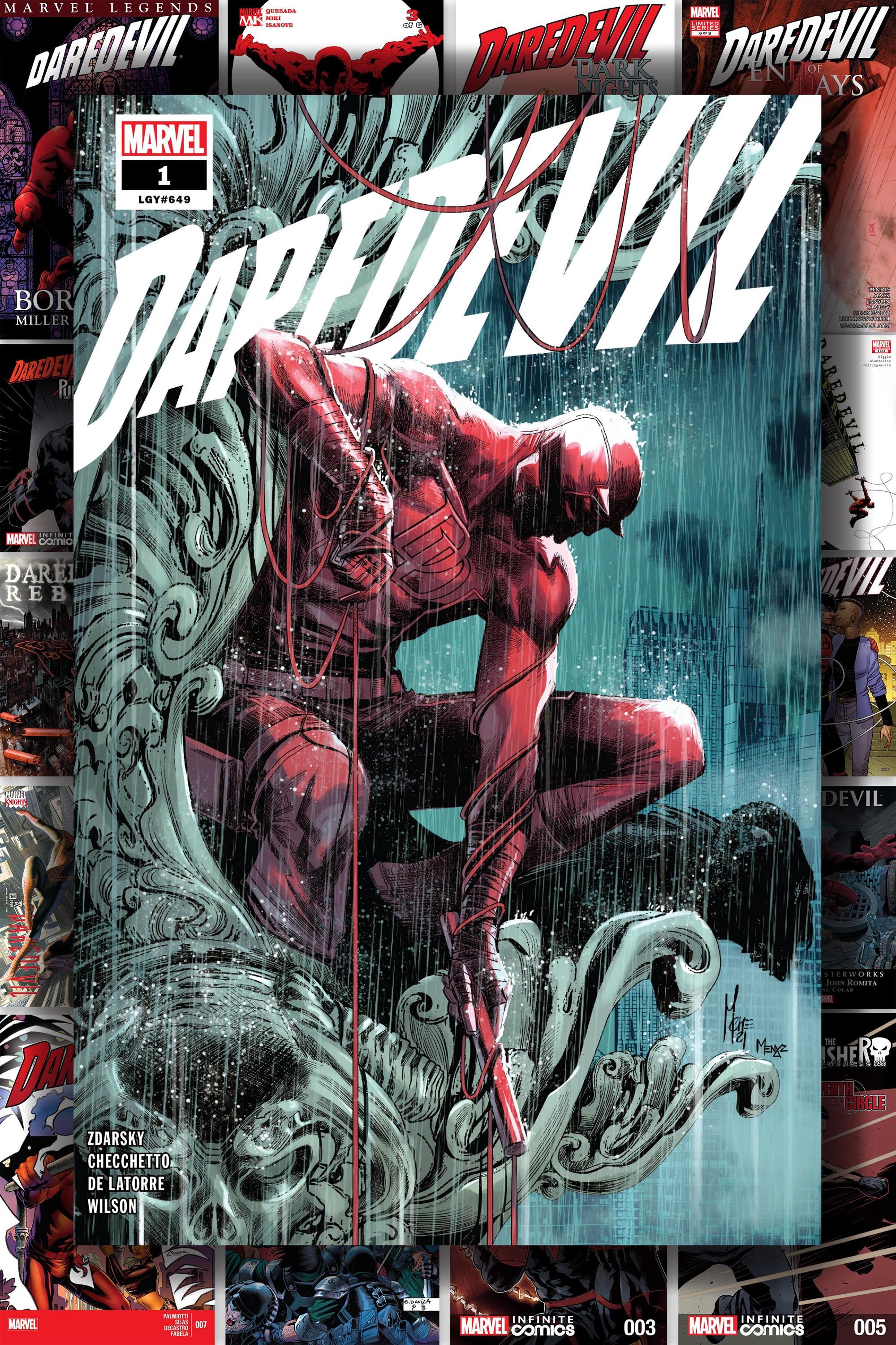 Daredevil Comic Collection: 1250 Issues (digital PDF Archive) - Etsy