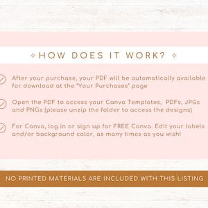 Female Perineum Diagram - Inferior View | PNG Images & Canva | PDF ...