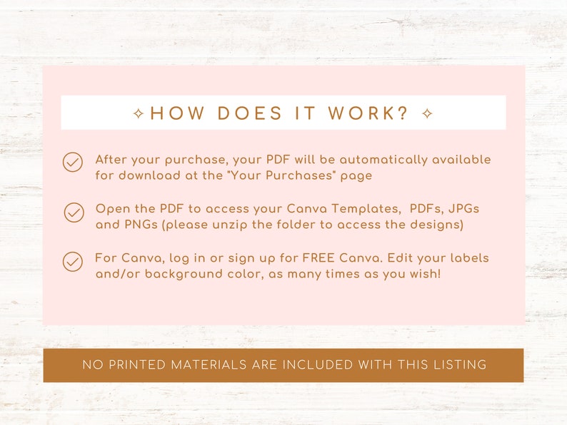 Female Perineum Diagram - Inferior View | PNG Images & Canva | PDF ...