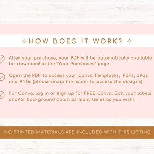 Diastasis Recti Variations Diagram | Abdominal Muscles Separation ...