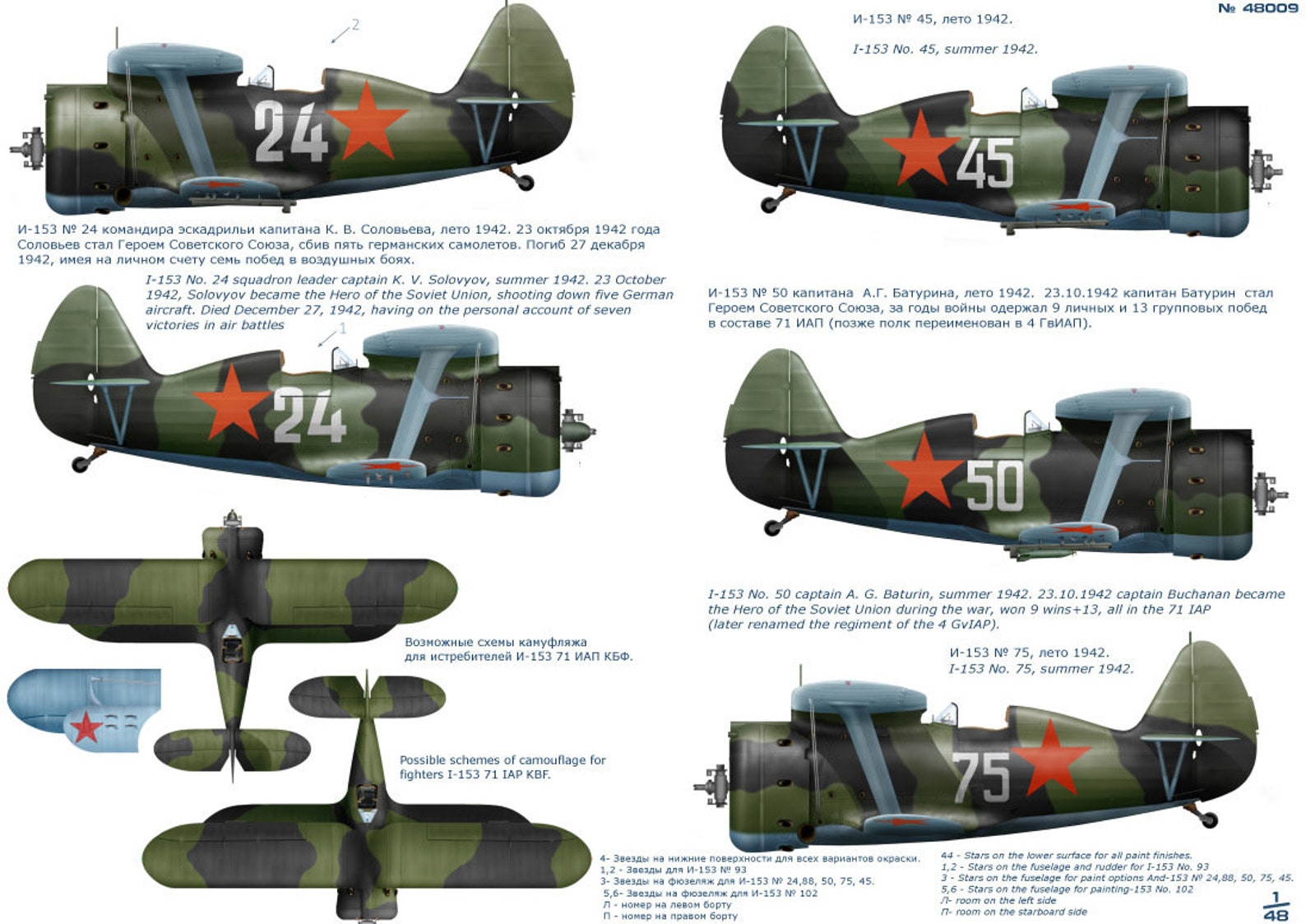1/48 Colibri Decals 48009 Polikarpov I-153 USSR 1942 - Etsy