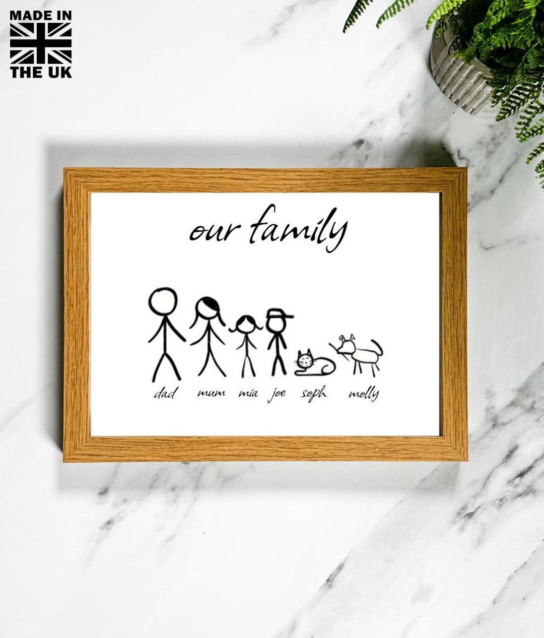Custom Family Stick Figure Landscape Personalized Family Print With ...