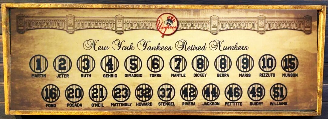 New York Yankees Retired Numbers "print Direct" on Wood 12"x36"x1" Sign ...
