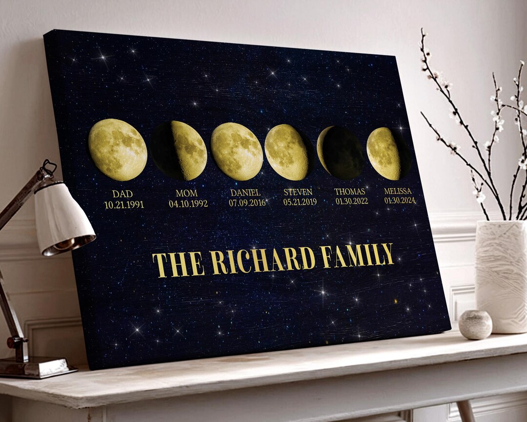 Custom Family Moon Phase Wall Art, Moon Phase Print Gift for Mothers ...