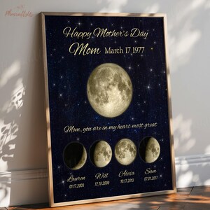 Custom Moon Phase by Date Wall Art Mothers Day Gift, Moon Phase Gift ...