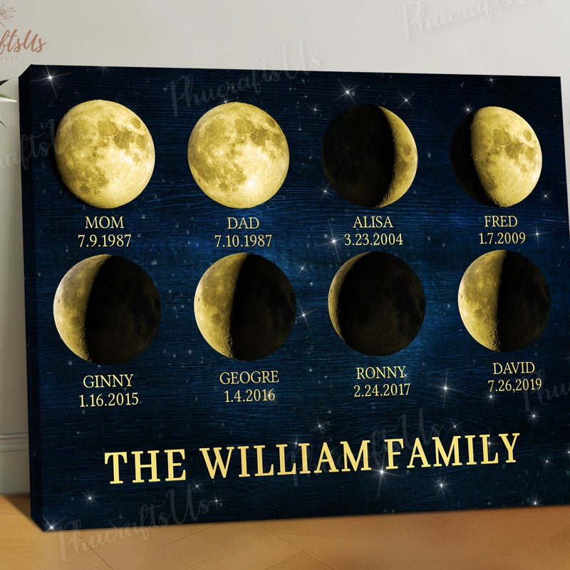 Moon Gift - 60+ Gift Ideas for 2025