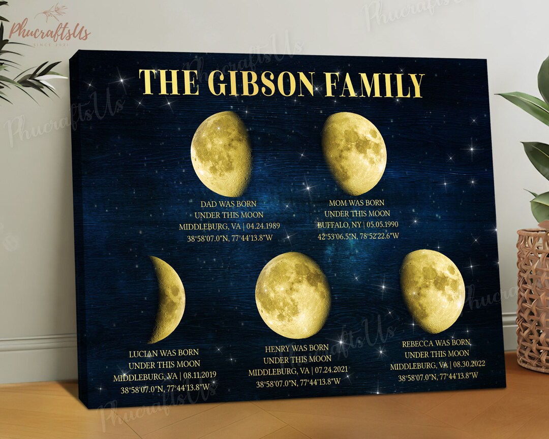 Family Moon Phases Canvas Gift for Mom, Custom Family Moon Phase Wall ...